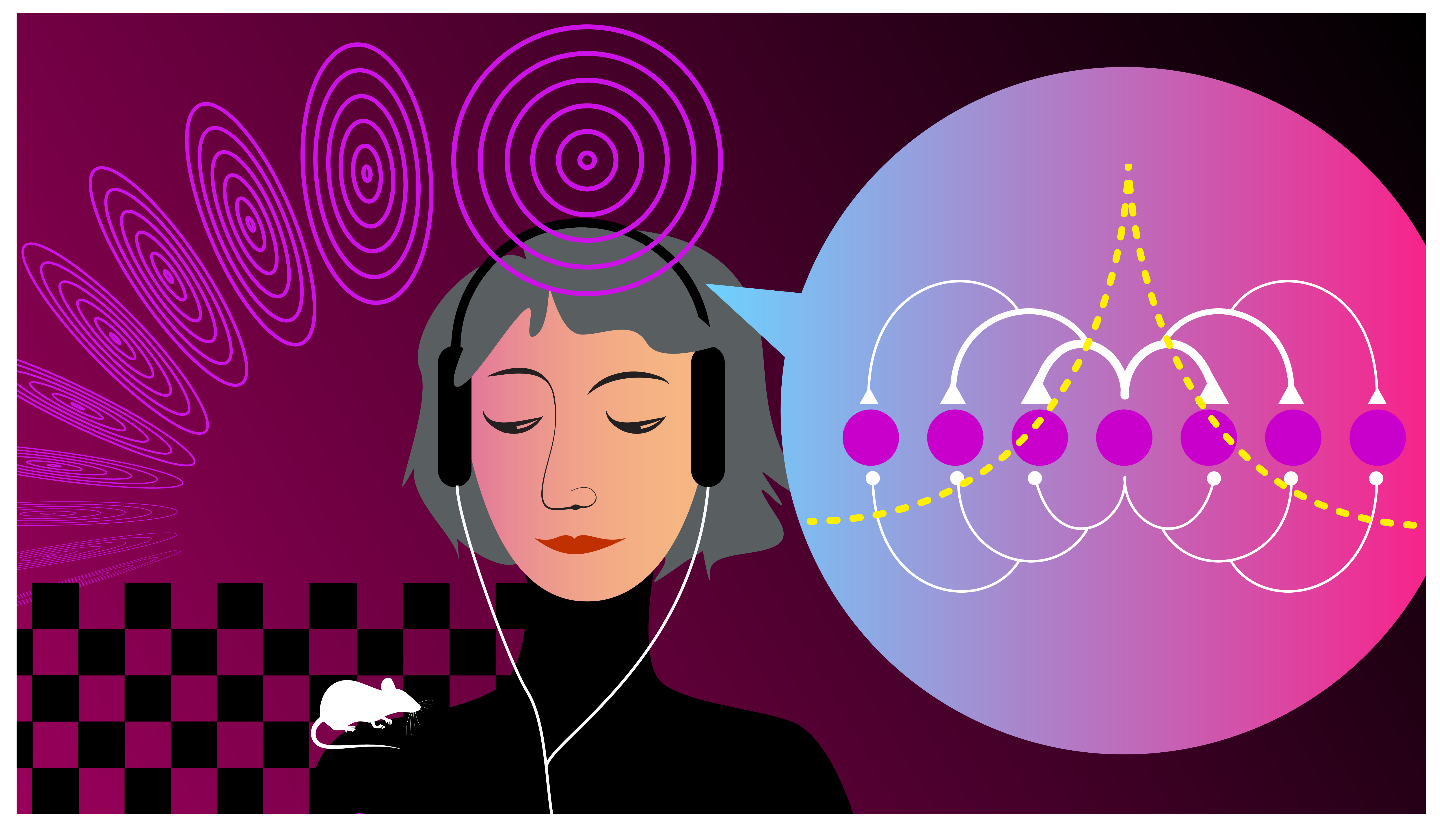 Network model unifies recency and central tendency biases | Sainsbury Wellcome Centre